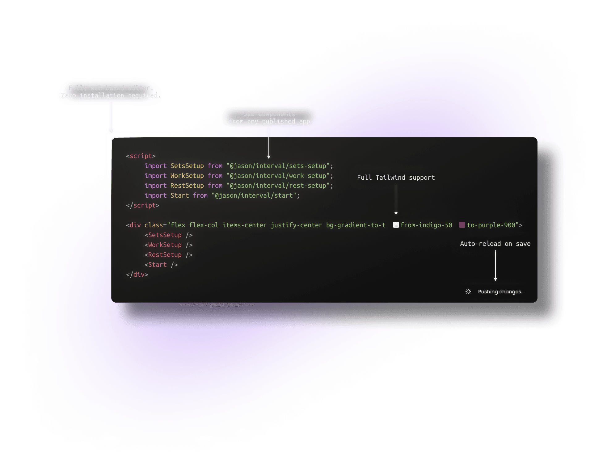 Dava | Transform Data into Interactive Stories with Ease